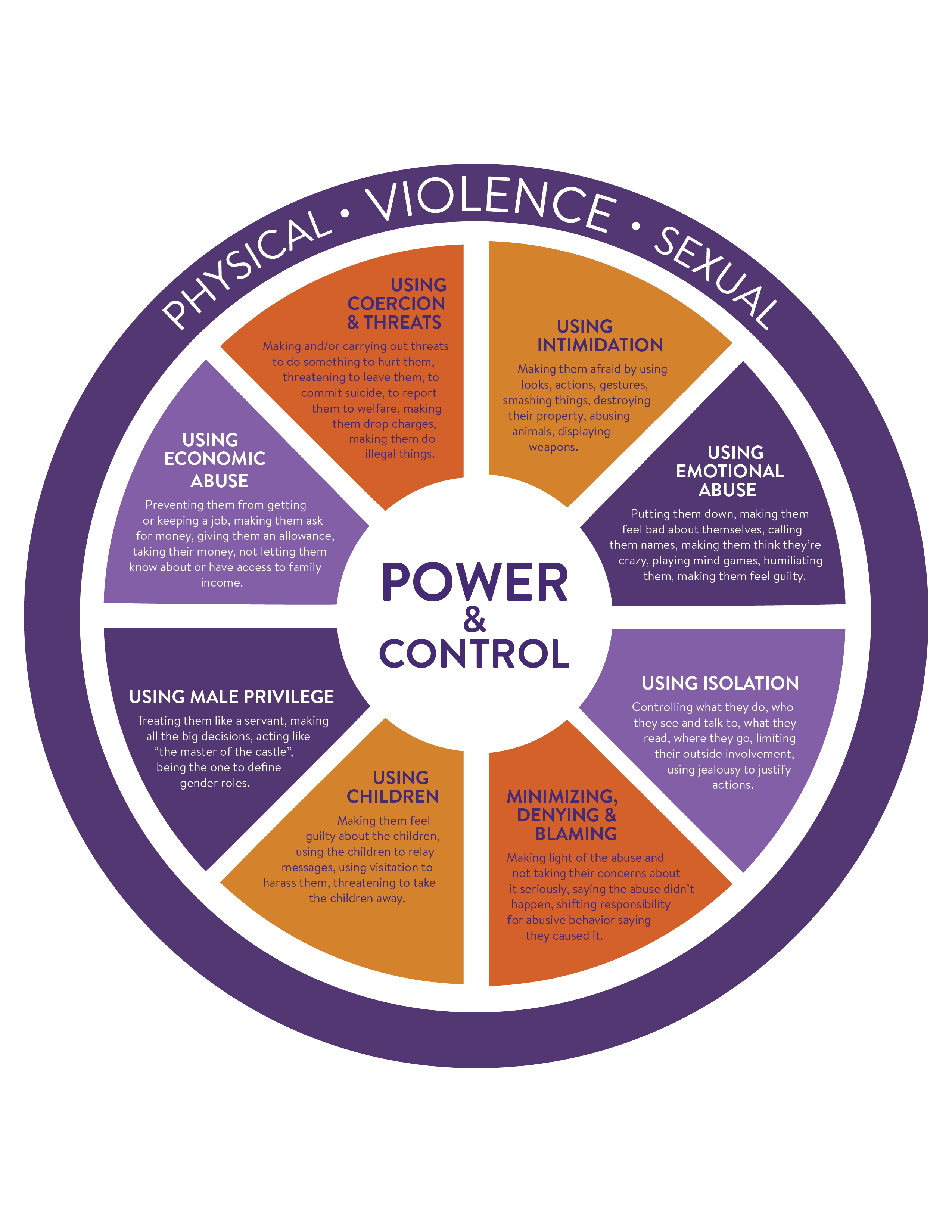 Domestic violence services for Denver, CO and the surrounding areas | Family Tree